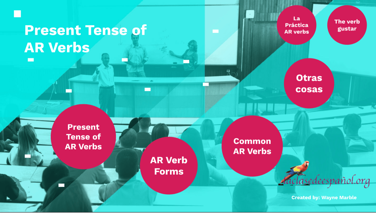 2.2 AR Verbs – Laclasedeespañol.com