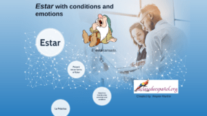 Module 5.2: Estar with Conditions and Emotions – Laclasedeespañol.com