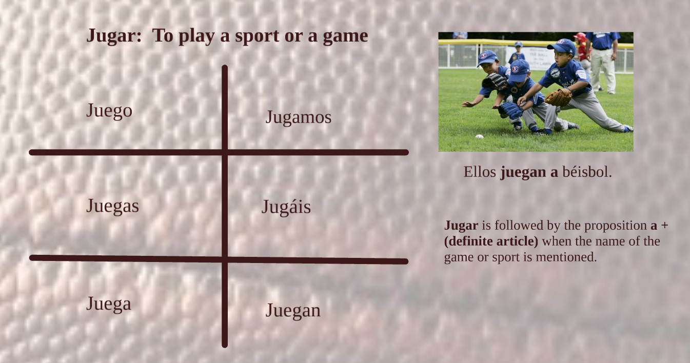 4.2 Stem Changing Verbs (e>ie) (o>ue) – Laclasedeespañol.com