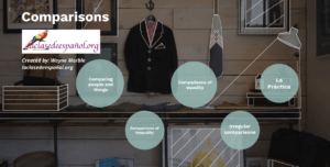 8.1 Making Comparisons – Laclasedeespañol.com