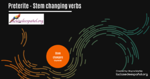 8.3 Stem Changing Verbs in the Preterite – Laclasedeespañol.com