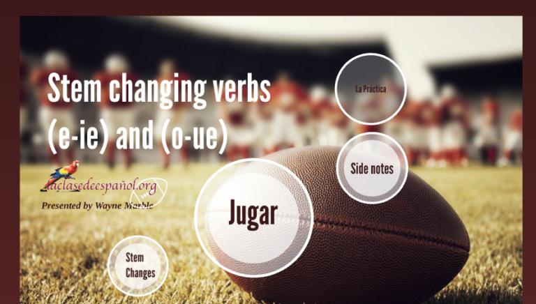 4.2 Stem Changing Verbs (e>ie) (o>ue) – Laclasedeespañol.com